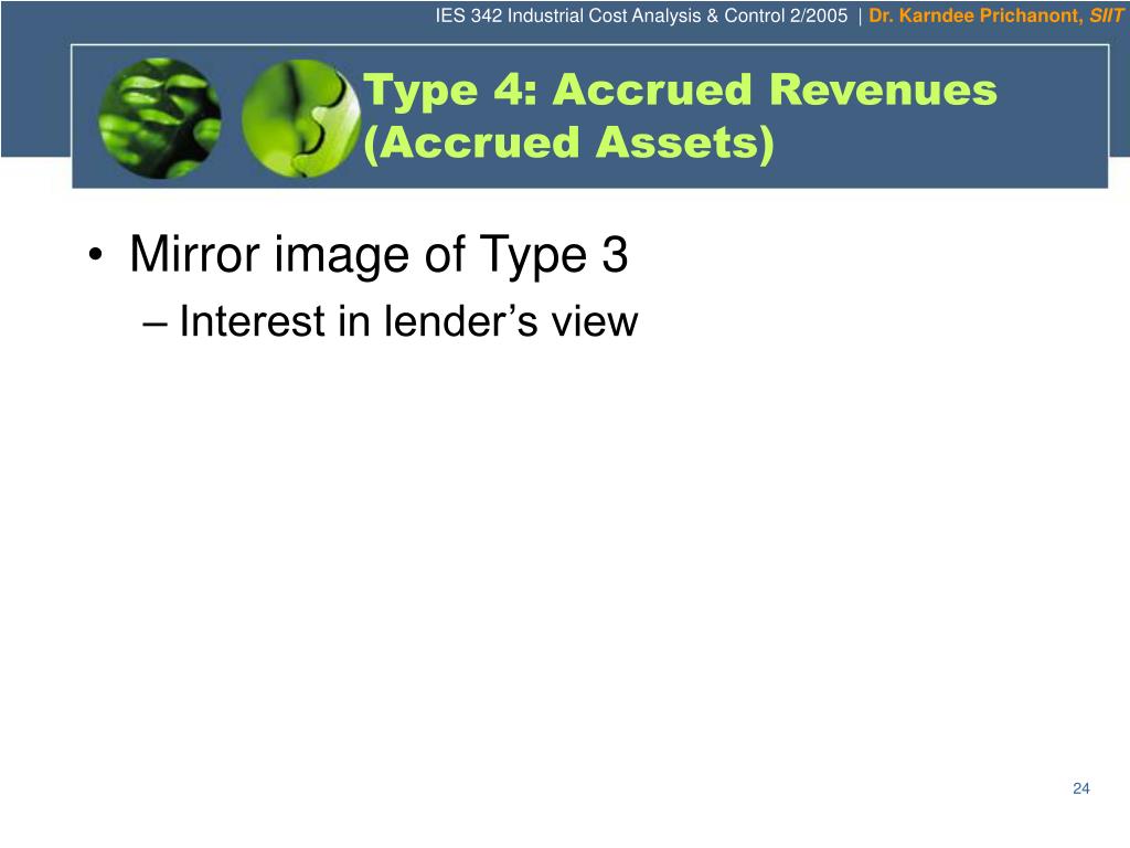Ppt Basic Accounting Powerpoint Presentation Free Download Id 7054130