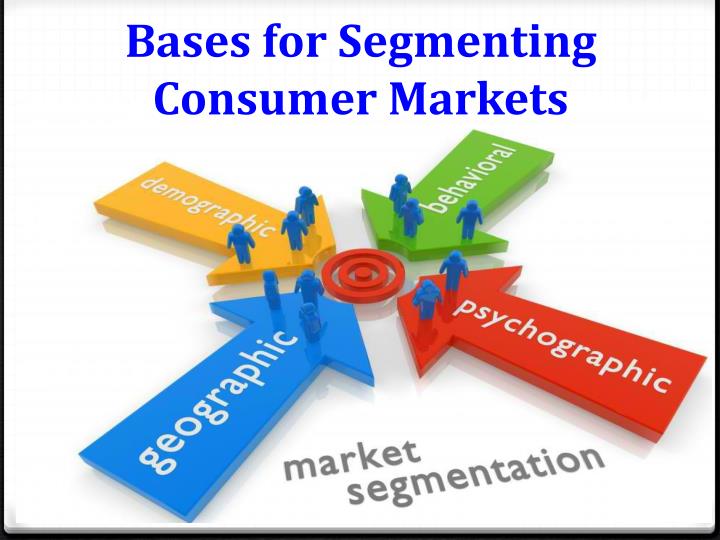 PPT - MARKET SEGMENTATION Chapter 7 PowerPoint Presentation - ID:7054184