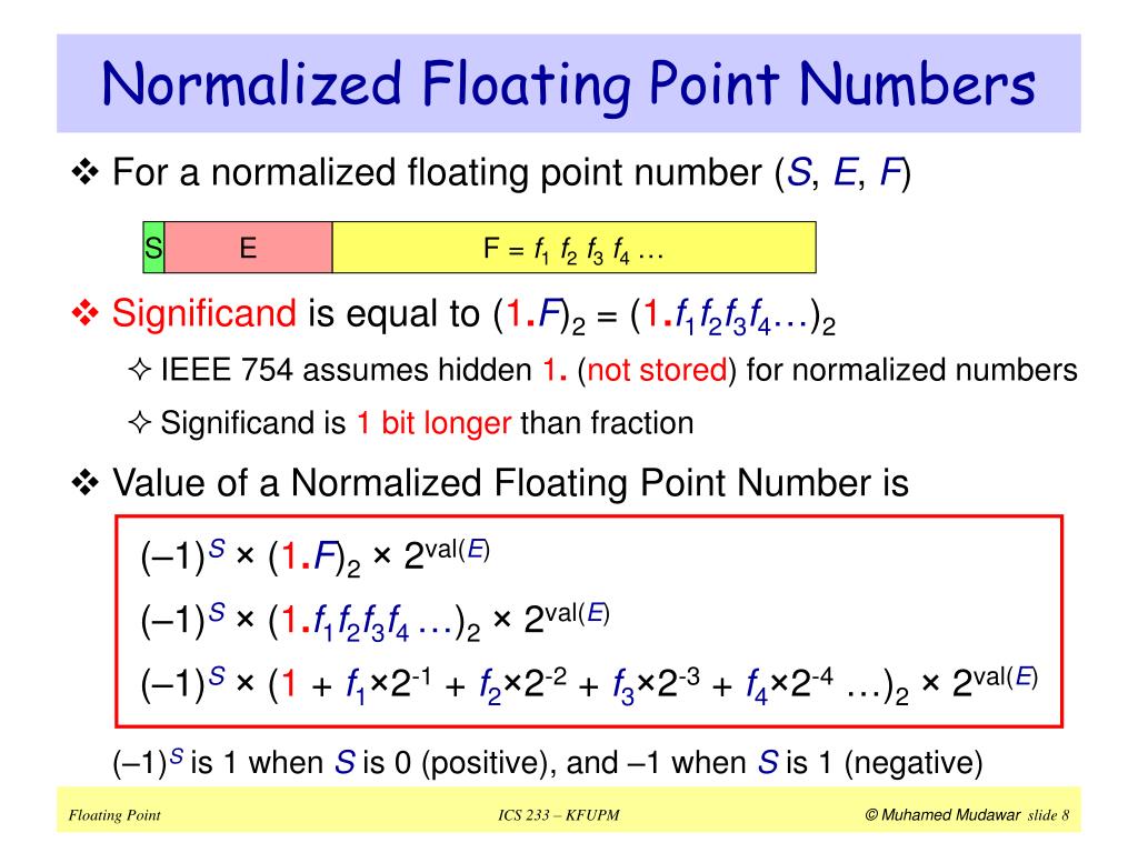 Floating Point