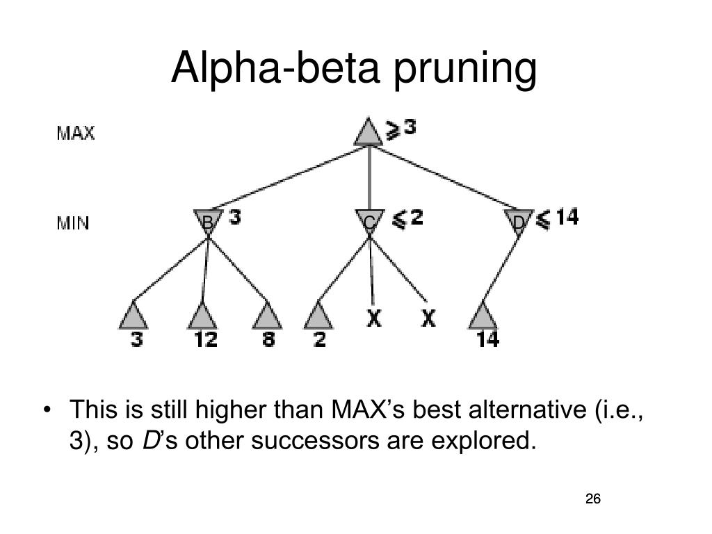 PPT - Artificial Intelligence Adversarial search PowerPoint ... PPT - Artificial Intelligence Adversarial search PowerPoint ...