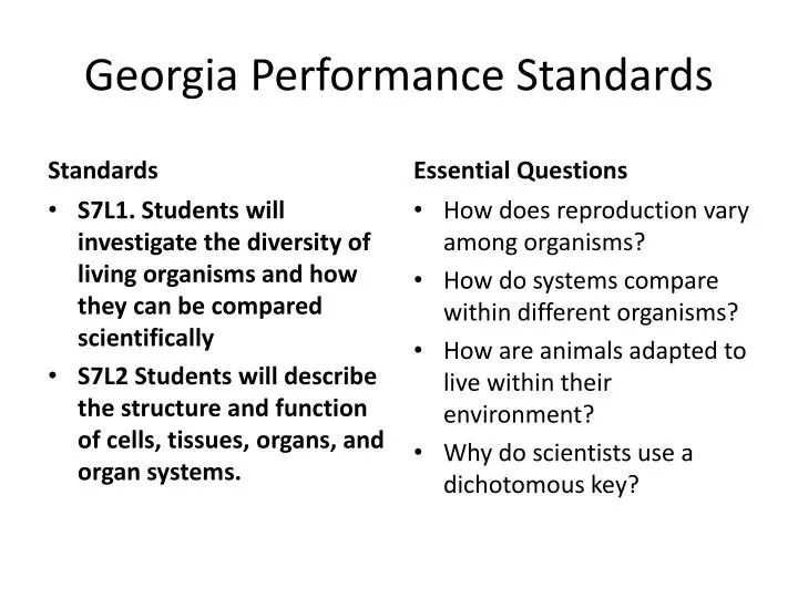 PPT - Georgia Performance Standards PowerPoint Presentation, free ...