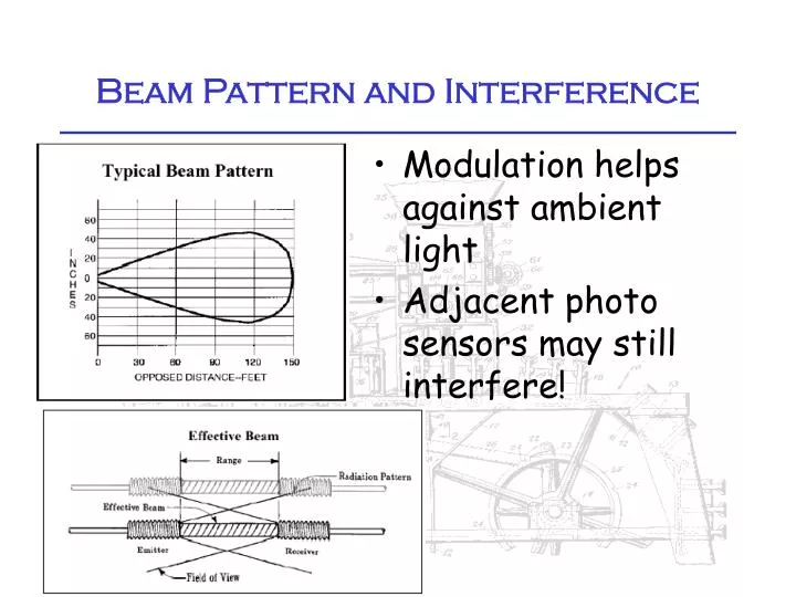 PPT - Beam Pattern and Interference PowerPoint Presentation, free ...