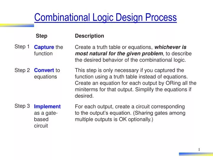 PPT - Combinational Logic Design Process PowerPoint Presentation, free ...