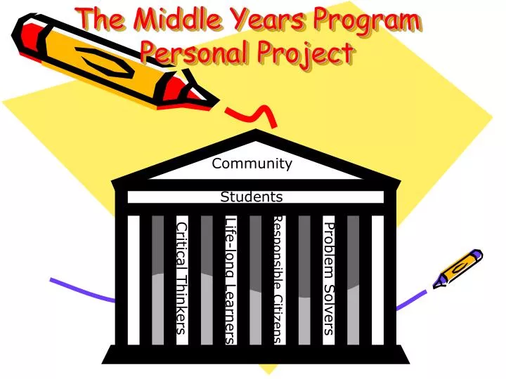 PPT - The Middle Years Program Personal Project PowerPoint Presentation ...