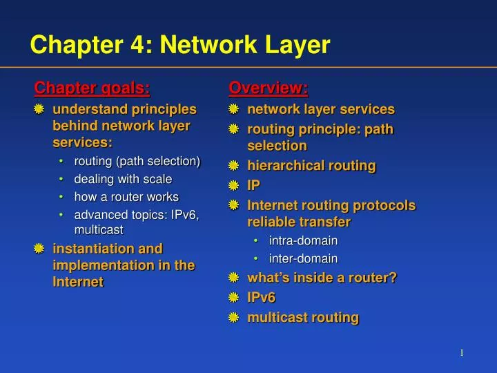 Ppt Chapter 4 Network Layer Powerpoint Presentation Free Download Id 7057113