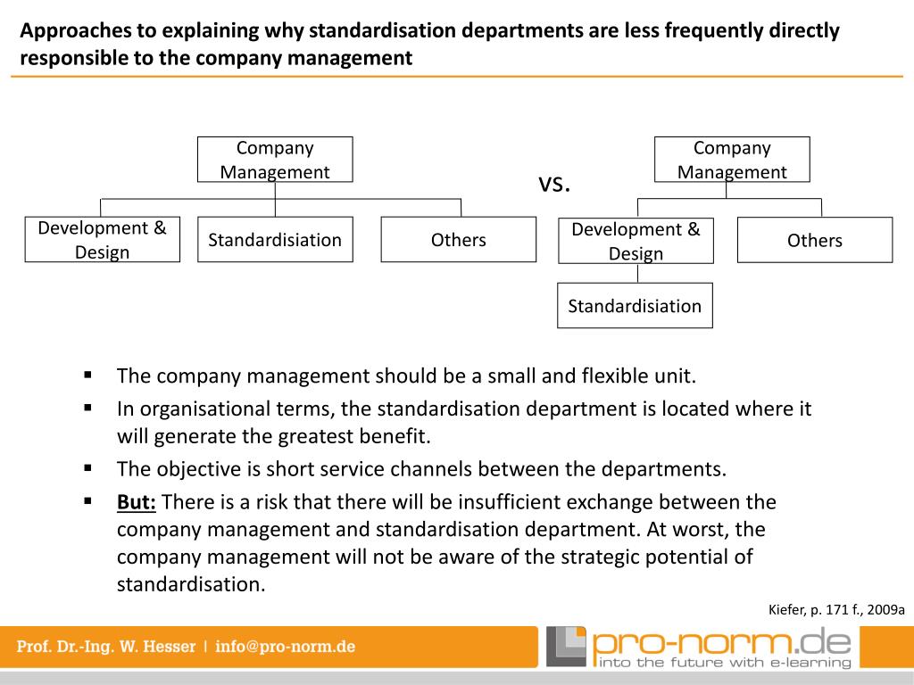 PPT - Transforming Education and Training in Standardisation: Insights ...
