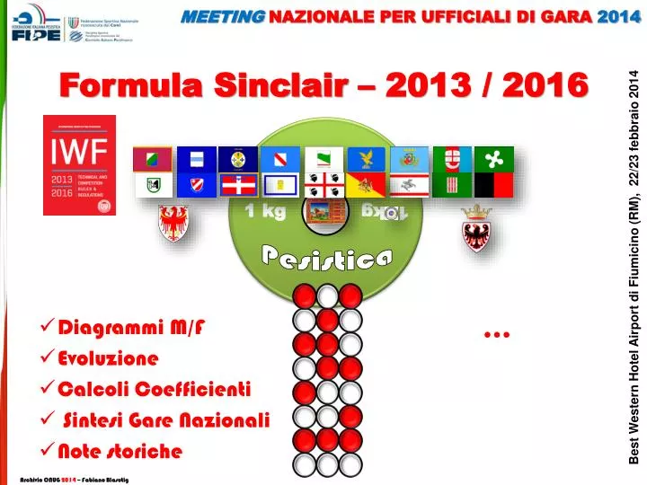 PPT - Formula Sinclair – 2013 / 2016 PowerPoint Presentation, free ...