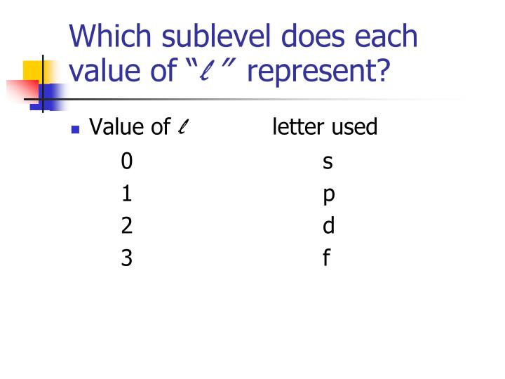 PPT - Orbitals and Quantum Numbers PowerPoint Presentation - ID:7059788