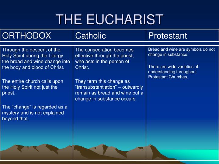PPT - Differences between the Orthodox, Protestant & Catholic Churches ... PPT - Differences between the Orthodox, Protestant & Catholic Churches ...