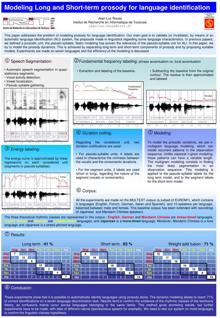 PPT - Results: PowerPoint Presentation, free download - ID:7060591
