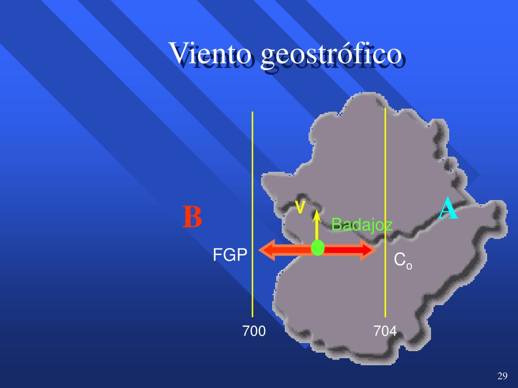 PPT - INTRODUCCIÓN A LA DINÍMICA ATMOSFÉRICA PowerPoint Presentation ...