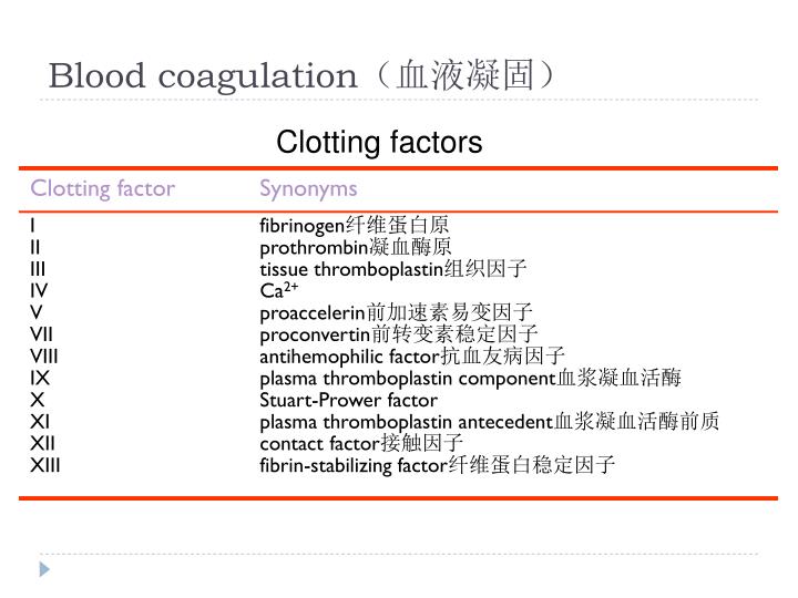 PPT - Introduction of Blood PowerPoint Presentation - ID:7060599