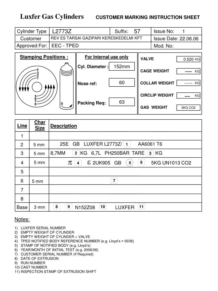 PPT - Notes: 1) LUXFER SERIAL NUMBER 2) EMPTY WEIGHT OF CYLINDER ...