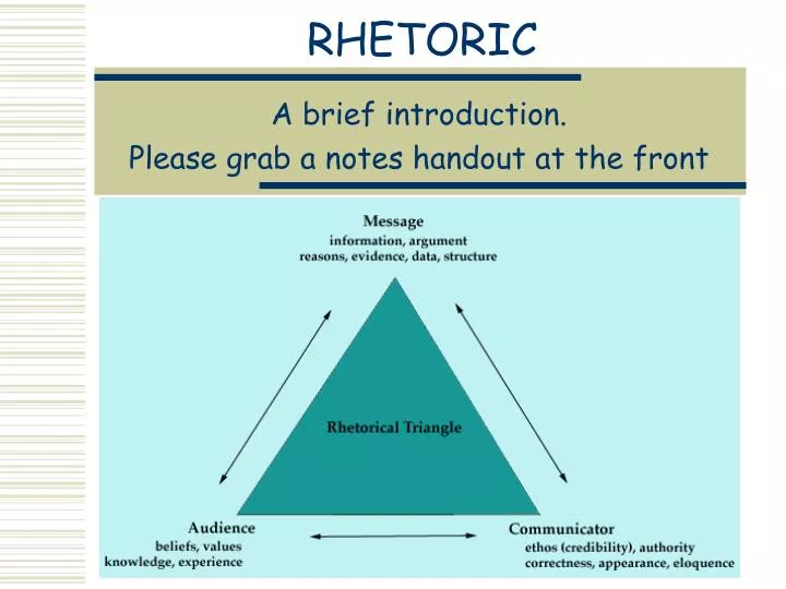 PPT - RHETORIC PowerPoint Presentation, free download - ID:7061689