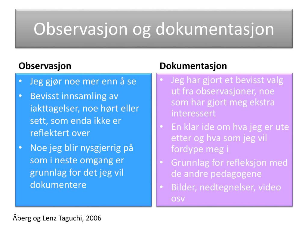PPT - Dokumentasjon som grunnlag for refleksjon og læring PowerPoint ...