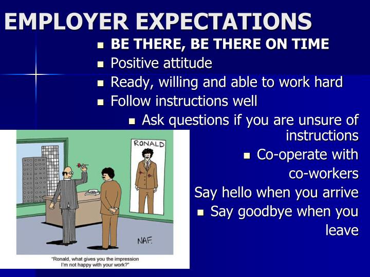 PPT - Welcome to Co-op! PowerPoint Presentation - ID:7062512