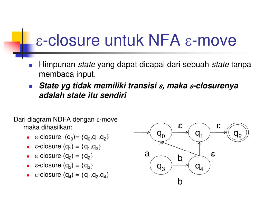 PPT - Teori Bahasa dan Otomata 2 sks PowerPoint Presentation, free ...