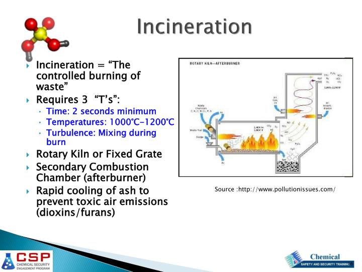 PPT - Industrial Waste Management PowerPoint Presentation - ID:7063879