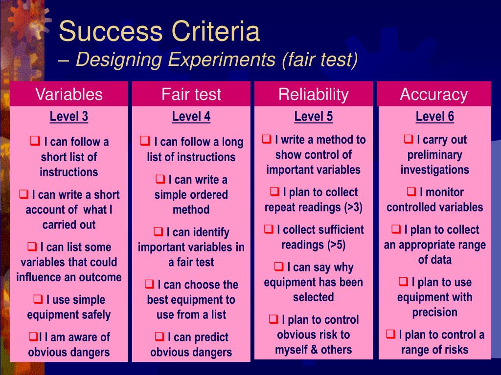 PPT - Designing Experiments - use of the Planning Boards PowerPoint ...