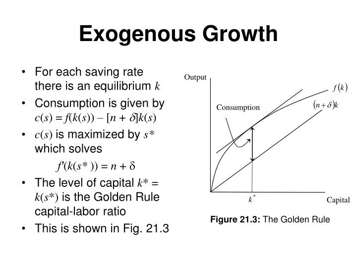 PPT - Chapter 21 Economic Growth PowerPoint Presentation - ID:7064946