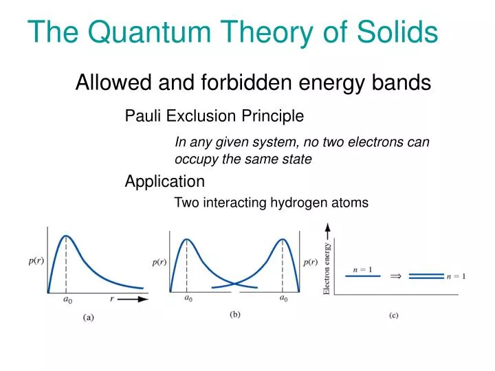 PPT - The Quantum Theory of Solids PowerPoint Presentation, free ...