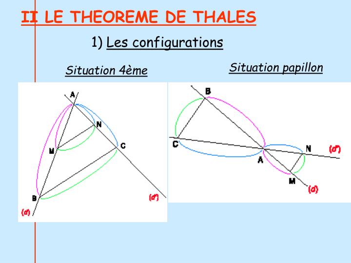 PPT - THEOREME DE THALES PowerPoint Presentation - ID:7066490