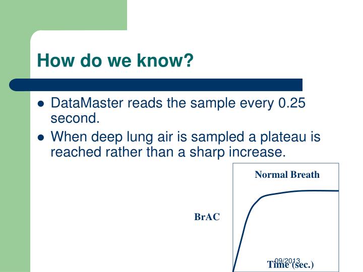 PPT - DataMaster DMT Operator Course PowerPoint Presentation - ID:7067161