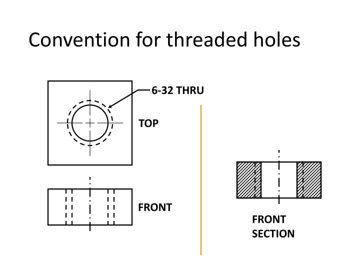 PPT - Engineering Graphics PowerPoint Presentation - ID:7068169