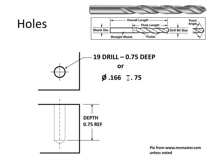PPT - Engineering Graphics PowerPoint Presentation - ID:7068169