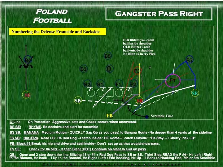 PPT - Gangster Pass Instructional PowerPoint Presentation, free ...