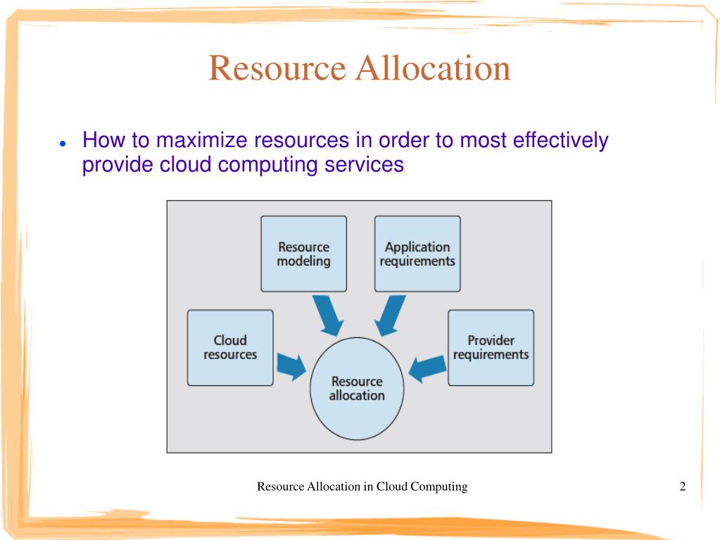 Ppt Resource Allocation In Cloud Computing Powerpoint Presentation