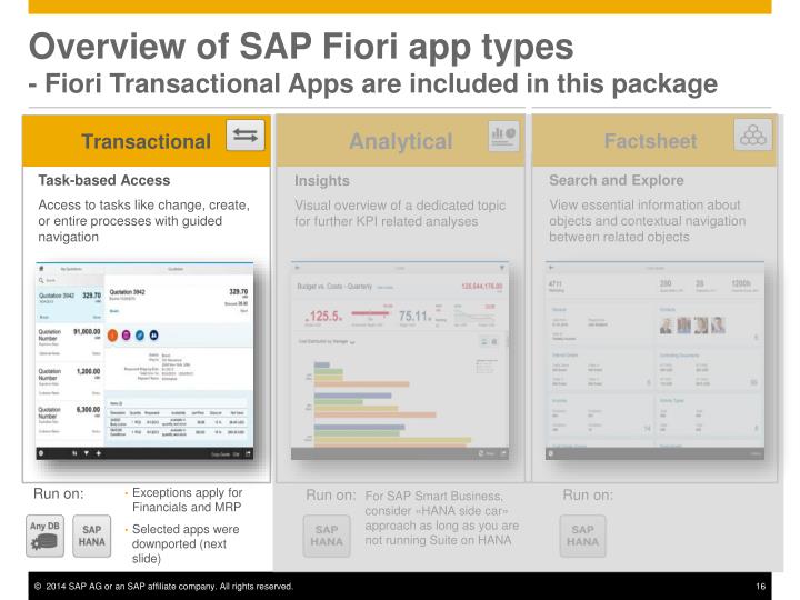 PPT - Customer Presentation - Mobilize your Enterprise Value Chain ...