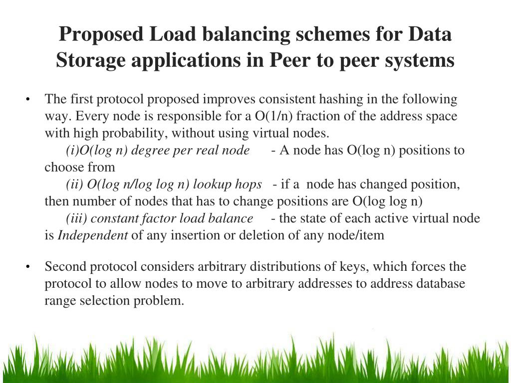 Ppt Implementing Dht Based Load Balancing Solution For Hadoop Distributed File System