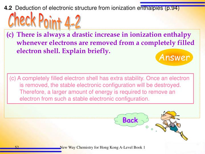 PPT - The Electronic Structure of Atoms PowerPoint Presentation - ID ...