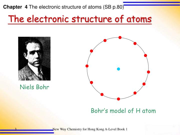 Electronic Structure Of Atoms Electronic Structure Of Atoms