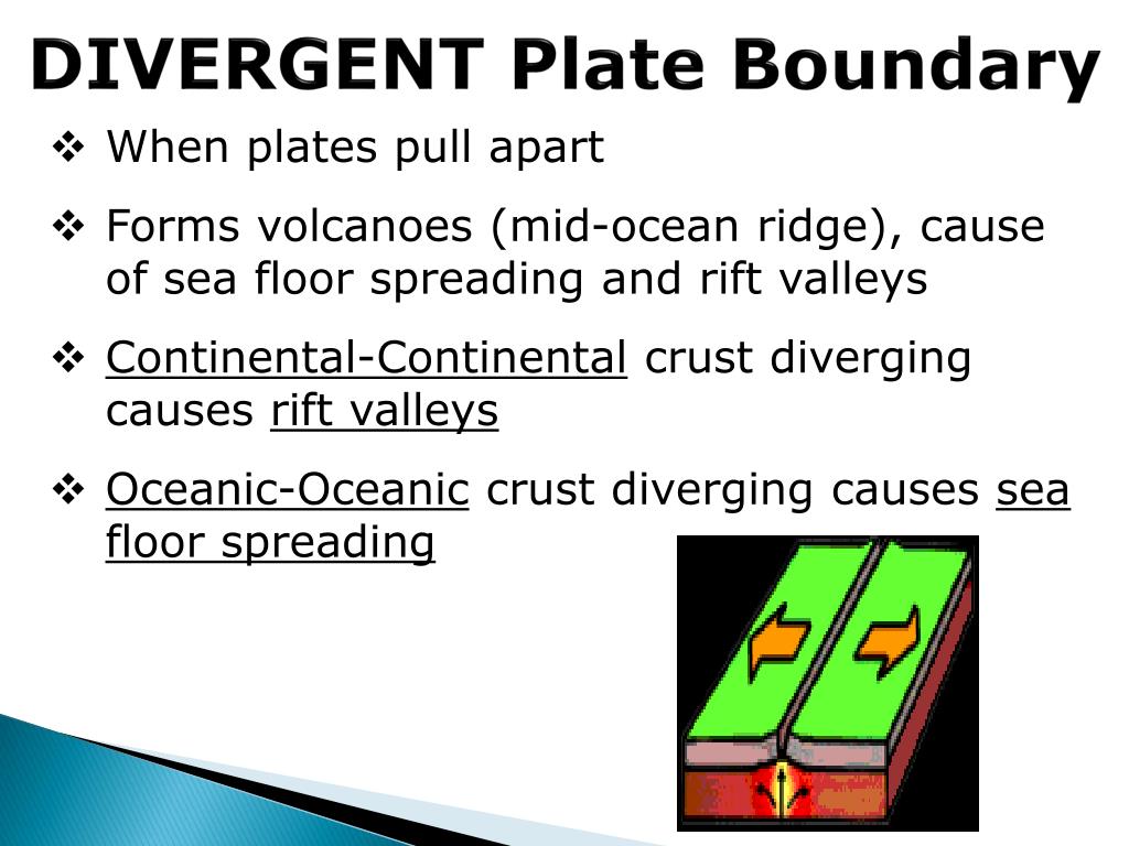 Ppt Plate Tectonics Powerpoint Presentation Free Download Id 7074400