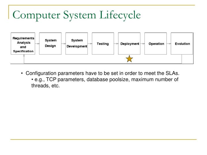 PPT - Computer Systems Performance Evaluation PowerPoint Presentation ...