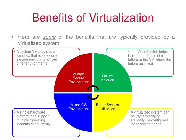 PPT - Distributed Systems CS 15-440 PowerPoint Presentation - ID:7075110