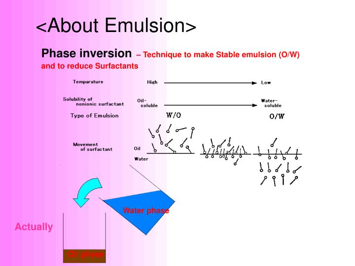 PPT - Kinds of Cosmetics Components of Cosmetics Classification of ...