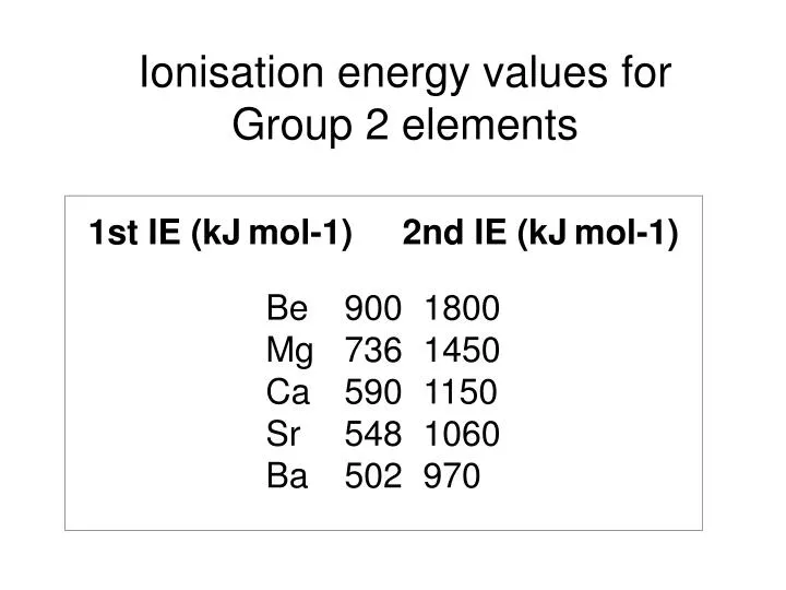 PPT - Ionisation energy values for Group 2 elements PowerPoint ...