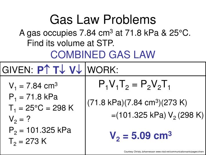 PPT - Gas Law Calculations PowerPoint Presentation - ID:7076021