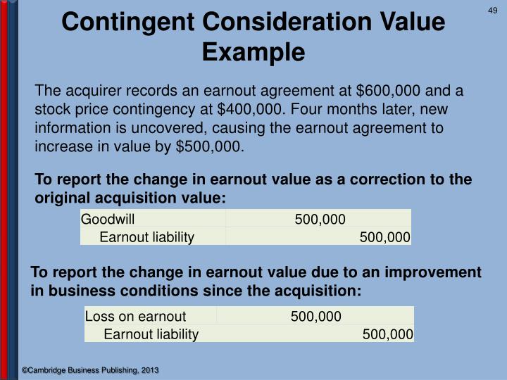 PPT - What is a Business Combination? PowerPoint Presentation - ID:7076542