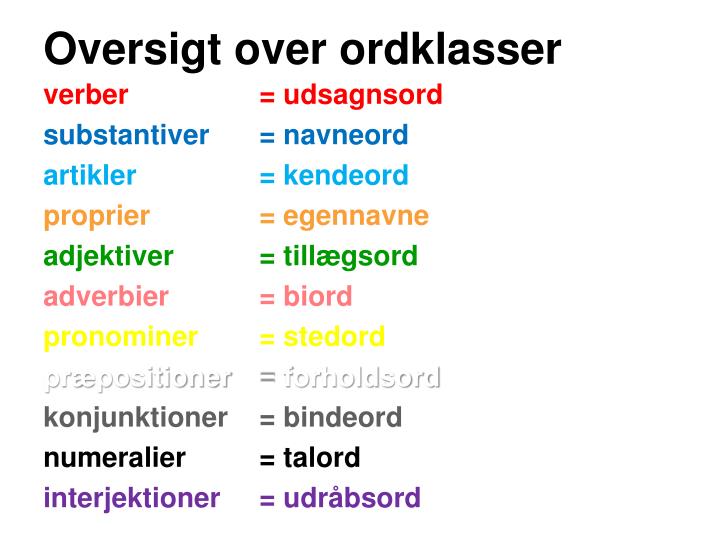 PPT - ORDKLASSER I FARVER 2011 PowerPoint Presentation - ID:7077032
