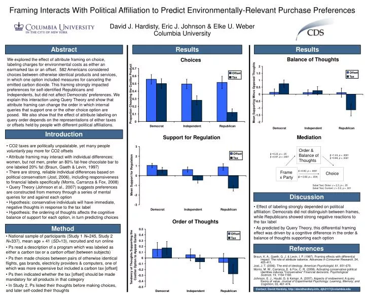 PPT - Method PowerPoint Presentation, free download - ID:7077207