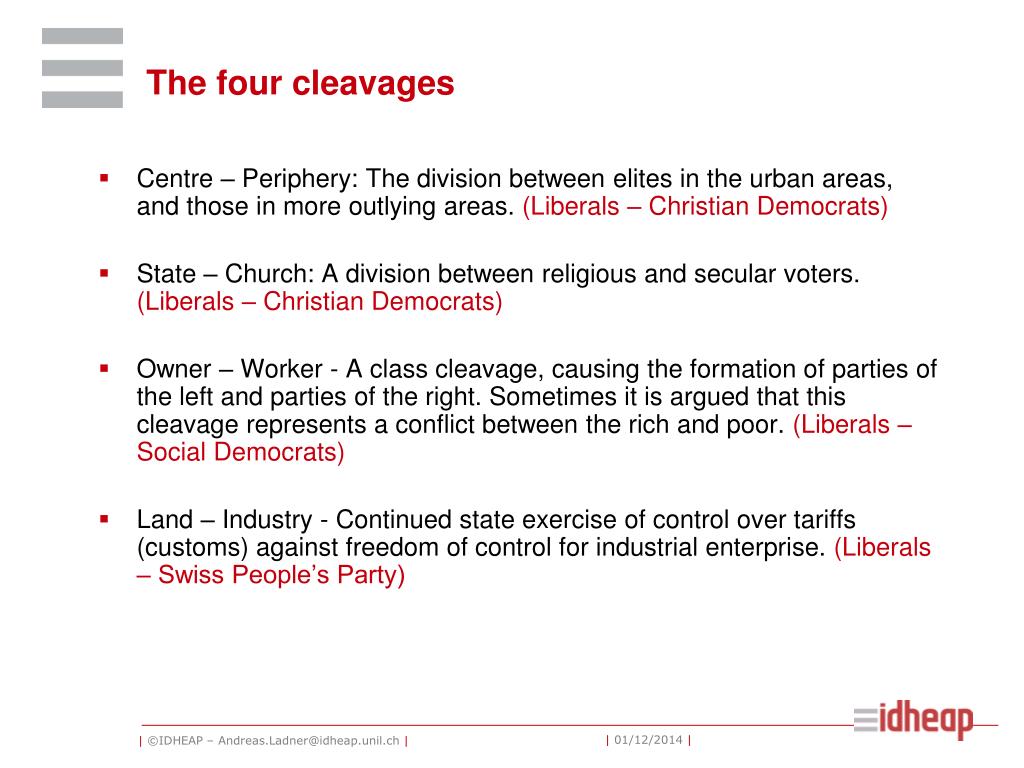 PPT - Swiss politics and political institutions: 5. Party system and ...
