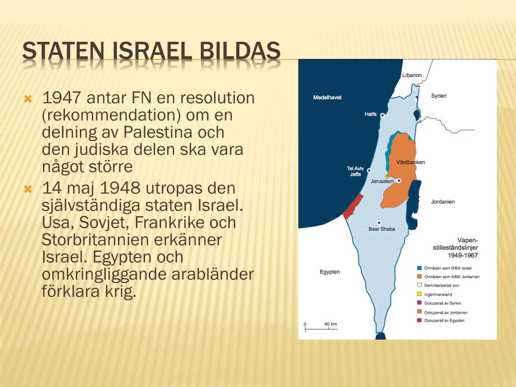 PPT - Konflikten Israel-palestina PowerPoint Presentation, free ...