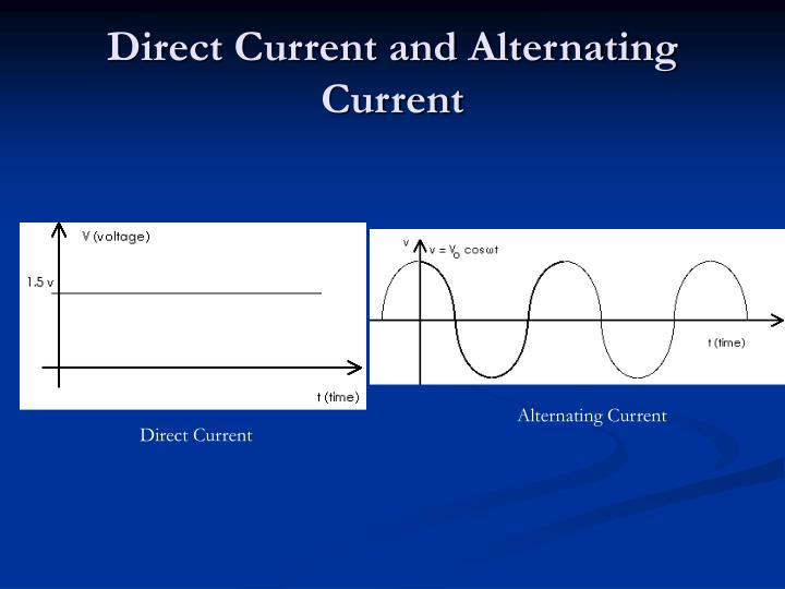 PPT - Electric Current PowerPoint Presentation - ID:7079884