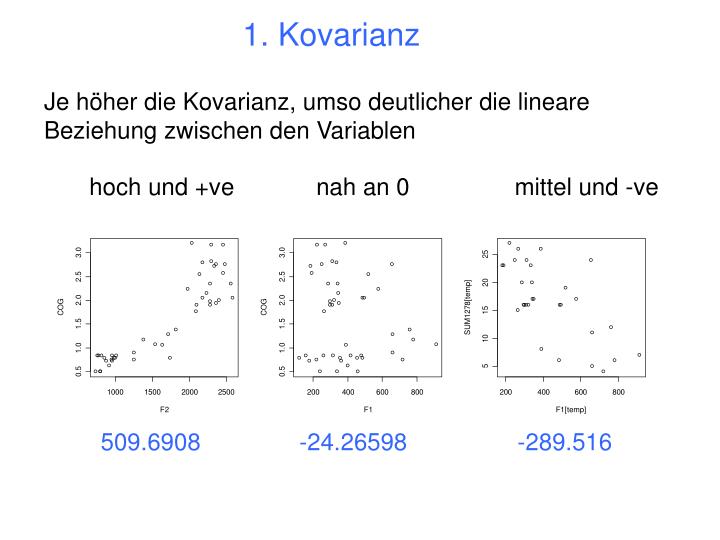 PPT - Kovarianz, Korrelation, (lineare) Regression PowerPoint ...