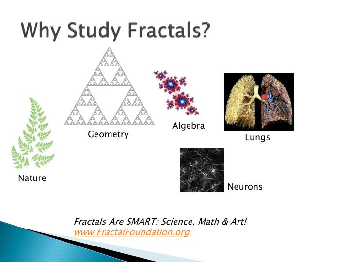 PPT - An introduction to Fractals PowerPoint Presentation - ID:7080707