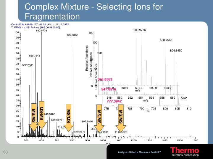 PPT - Orbitrap Mass Analyser - Overview and Applications in Proteomics ...